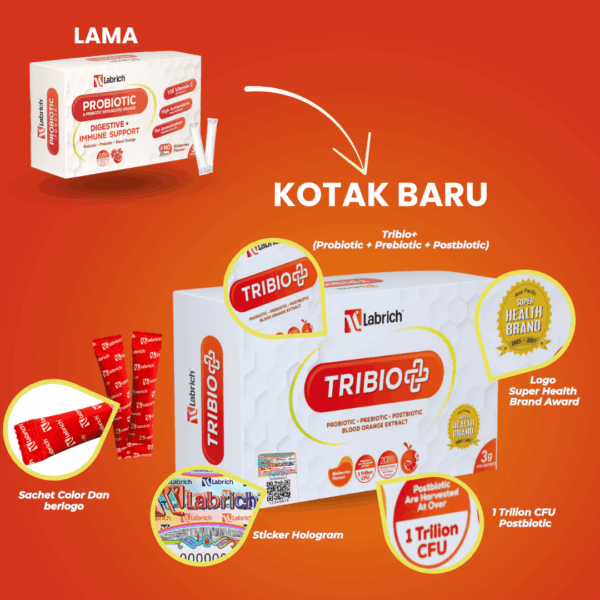 Tribio Plus No.1 untuk Detoks Candida & Kurus Sihat – Bebas Gula, Lebih ...